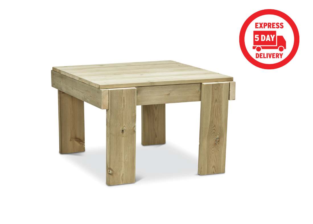 Budget Square Table
